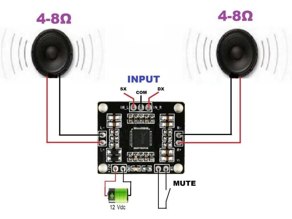 PAM8610 – TECHNICAL HANDS SAS