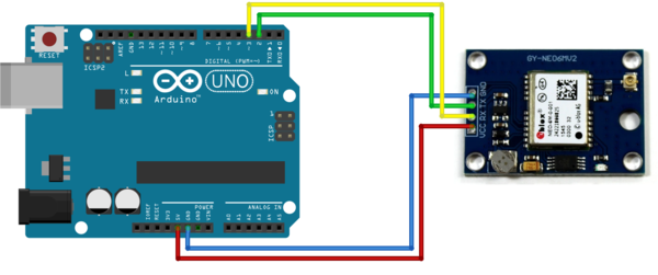 MODULO GPS NEO 6 – TECHNICAL HANDS SAS