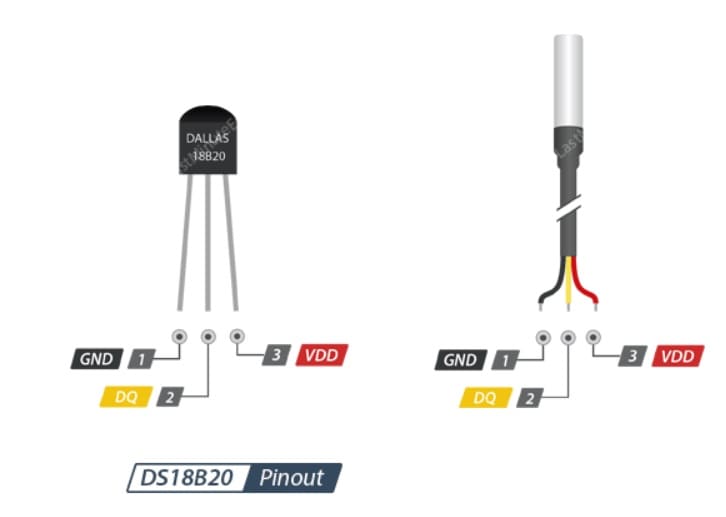 SONDA TEMPERATURA – TECHNICAL HANDS SAS